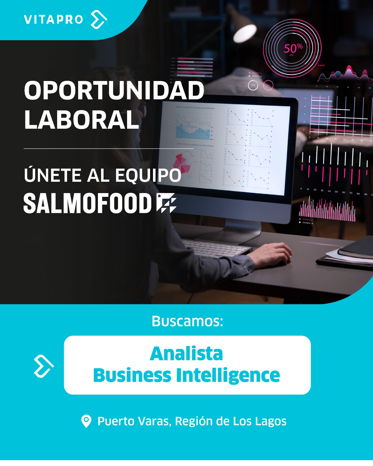 ¡Oportunidades de Empleo en Vitapro SA